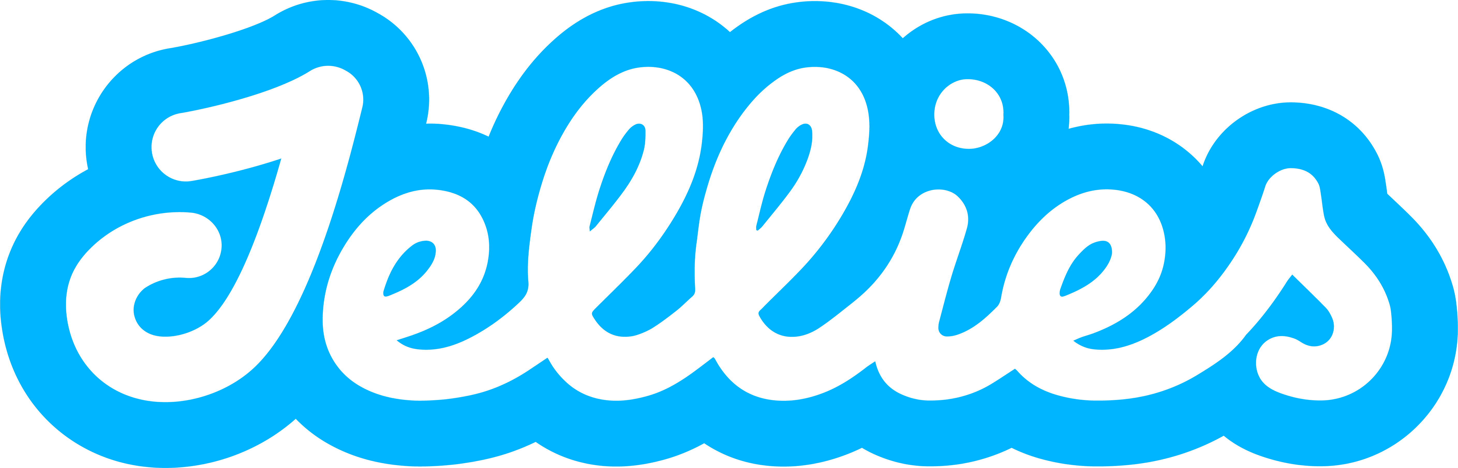 Jellies Egypt - Shop Jelly Shoes & Sandals for Women Online